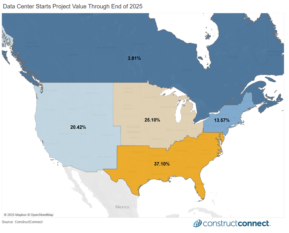 August Data Center Report from ConstructConnect
